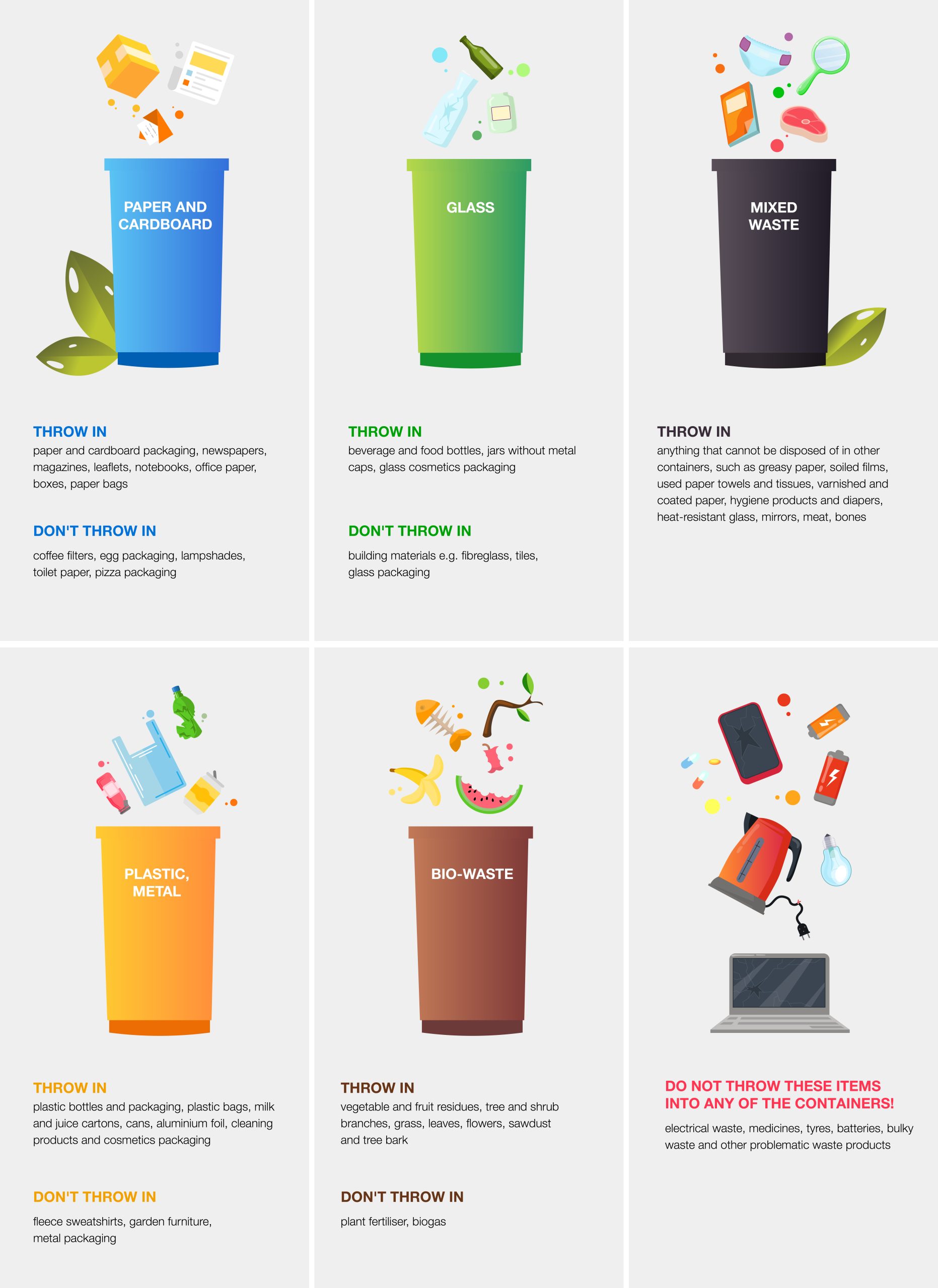 Waste sorting – LUBICZ PARK